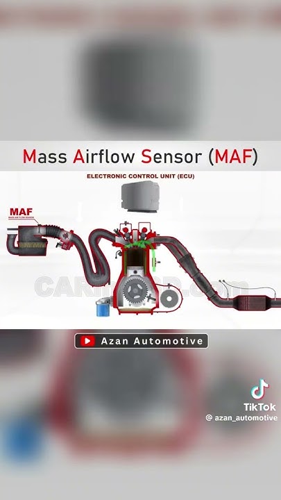 How to MAP Sensor function #carmachanic #mechanic #hondavehicles - YouTube