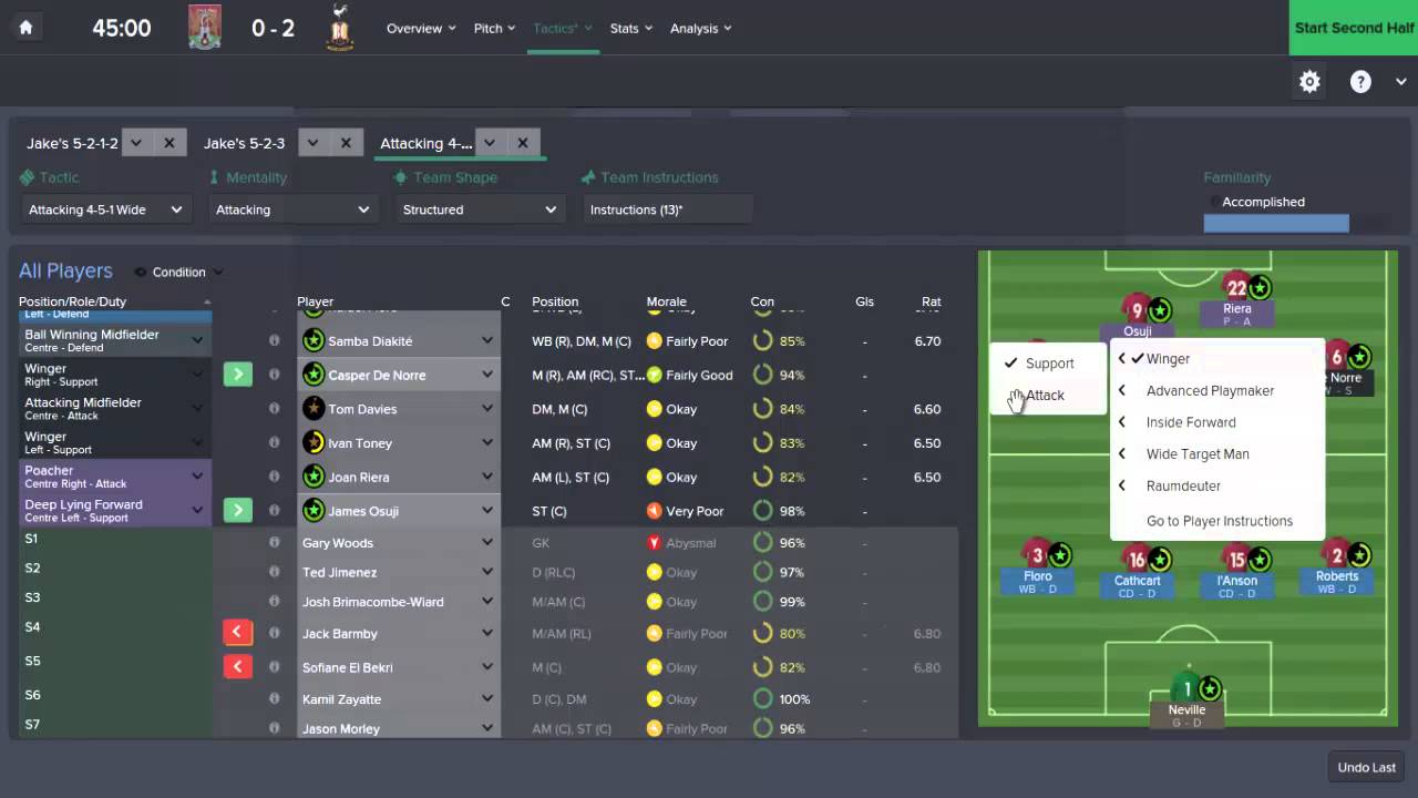 Football Manager 2015 - COBBLERS! Episode 7 - Play Off Final - YouTube