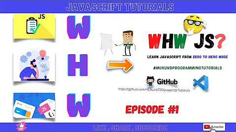Javascript Tutorial Series - YouTube