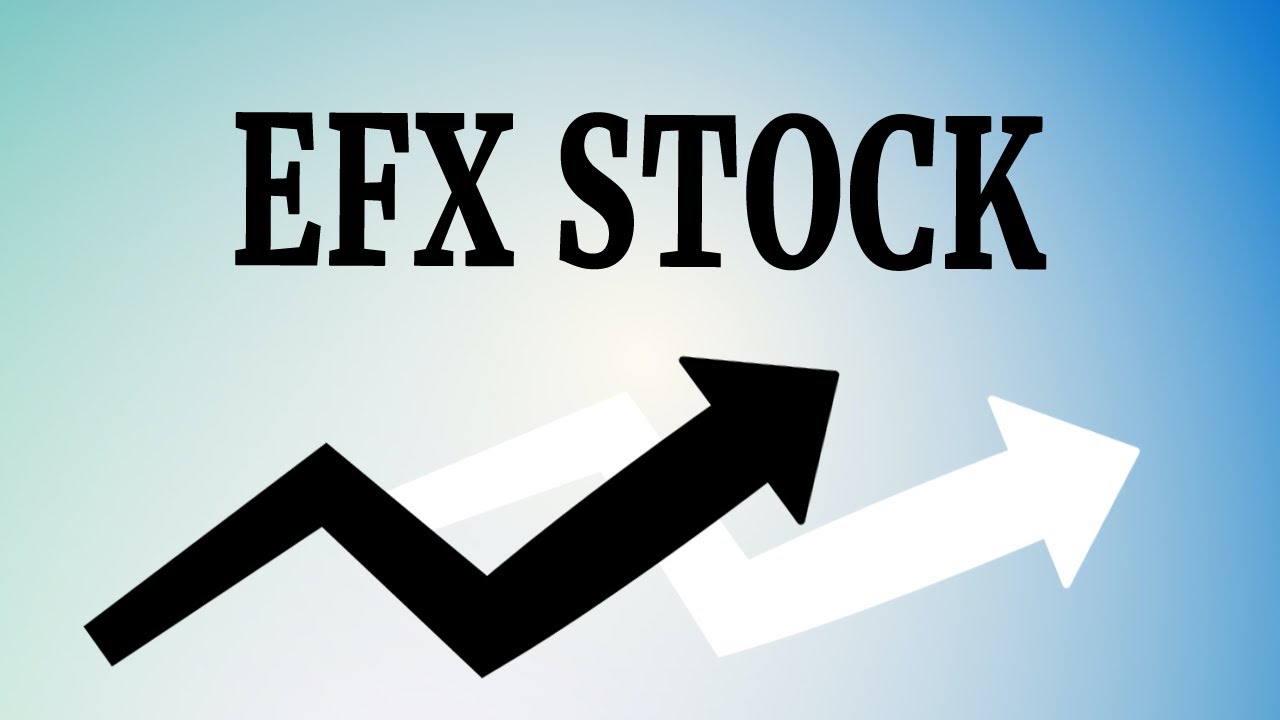 Equifax Inc (EFX) Stock Price Animated Graph 2020-2021 - YouTube