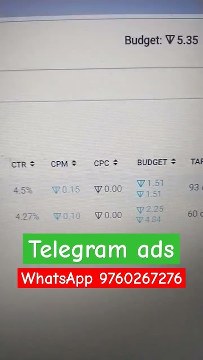 Telegram ads run telegram channel advertising 🙏 telegram channel par ...