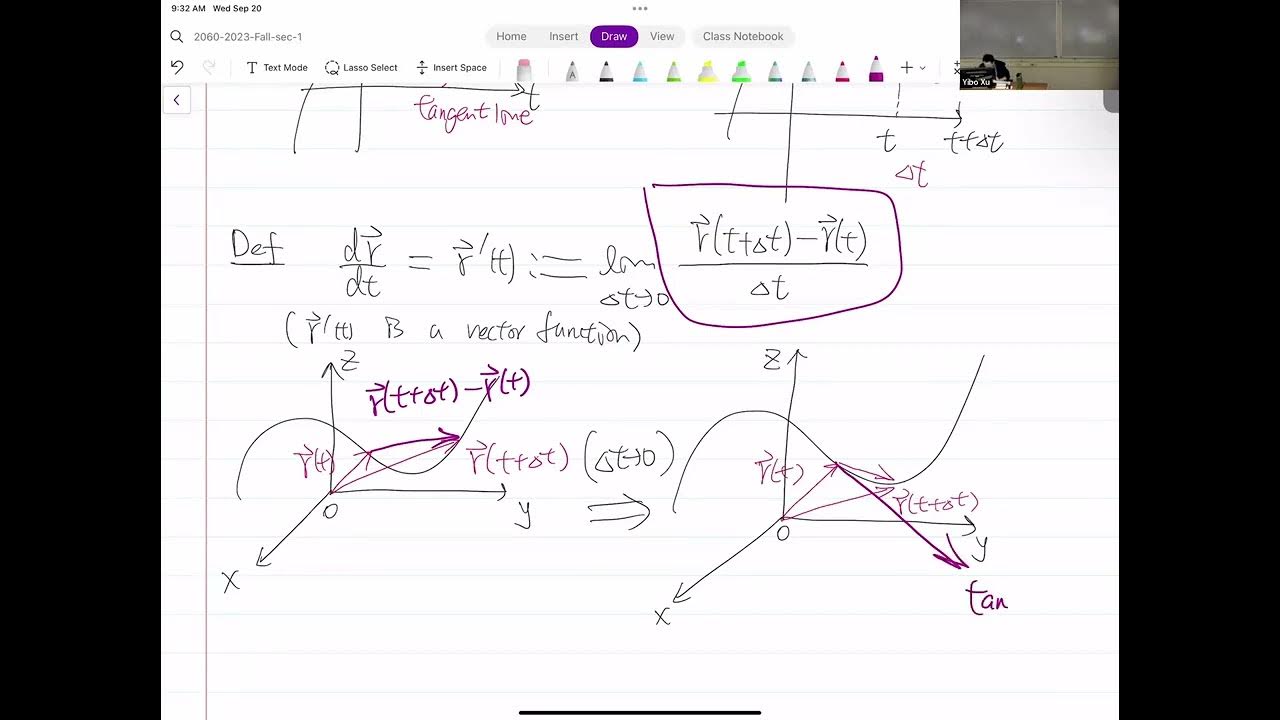Calc III 14.2 Vector function calculus - YouTube