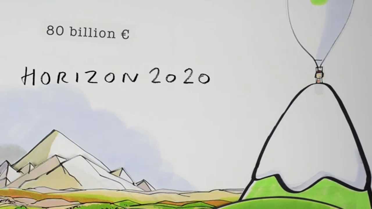 Horizon 2020 - How to apply - YouTube