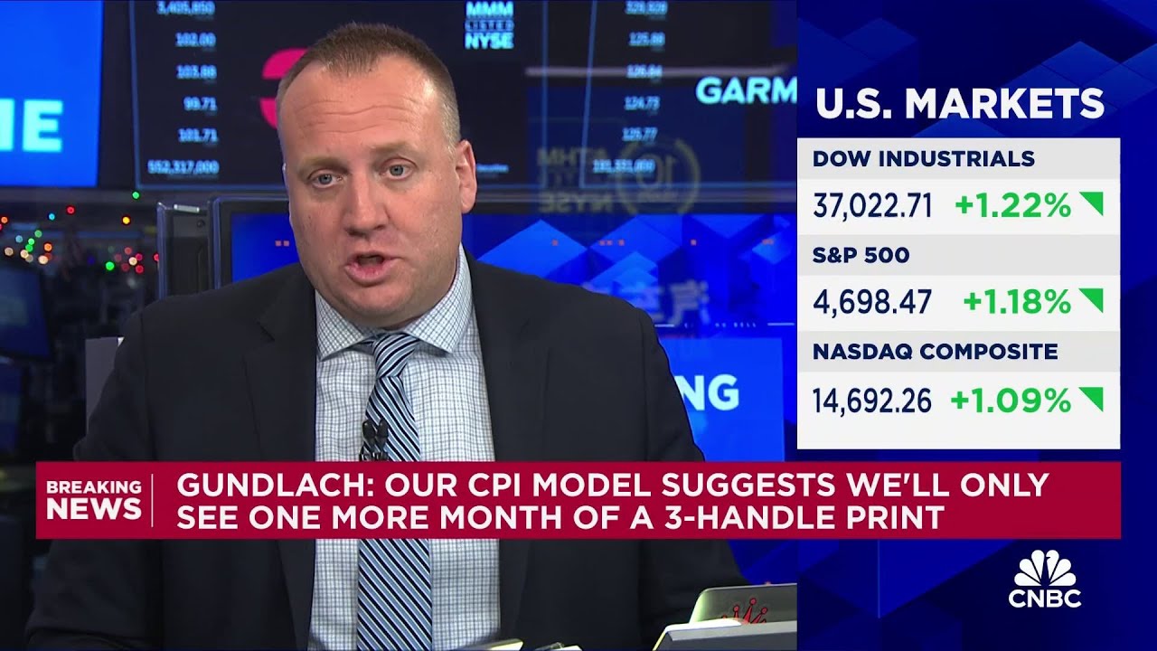 We have vanquished 9% of inflation, the 2023 bear case is dead, says ...