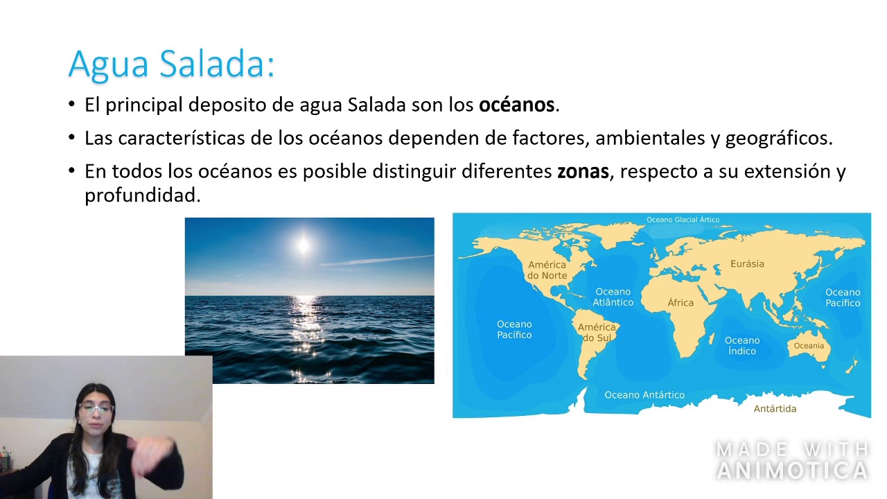 CS NATURALES Reservas de agua en la Tierra - YouTube