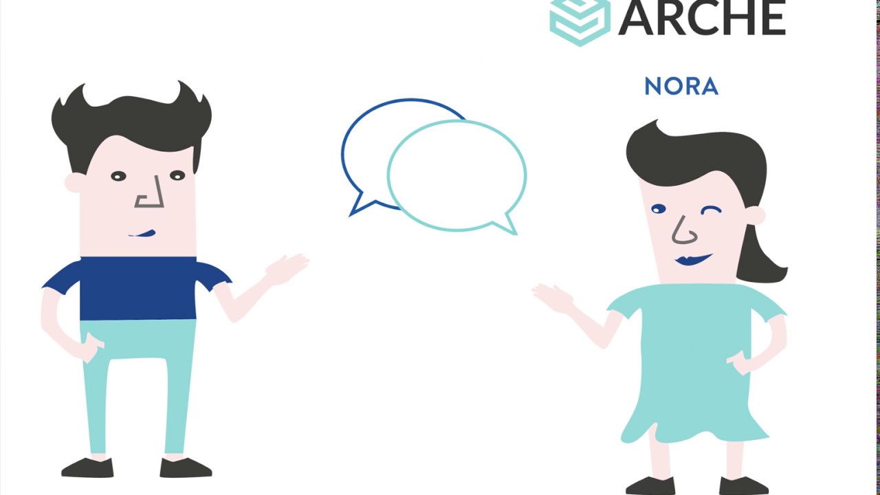 ACDH ARCHE – The deposition process - YouTube