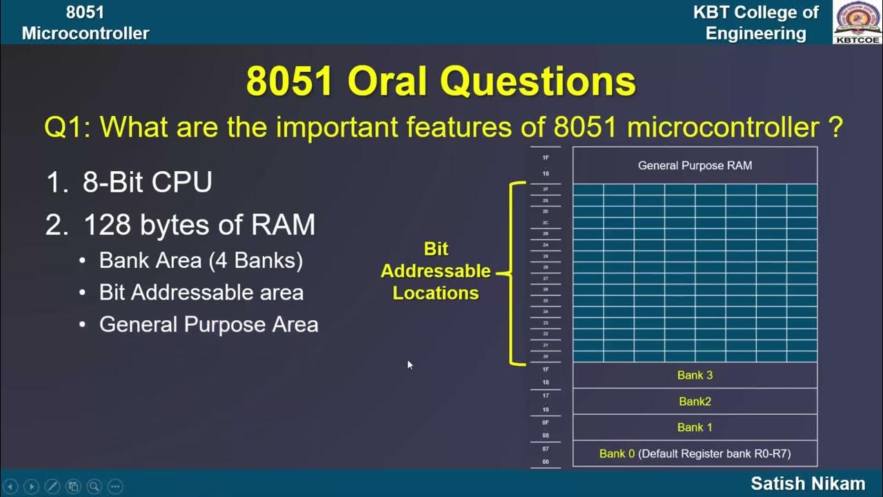 Important Features of 8051 Microcontroller (Oral Question) - YouTube
