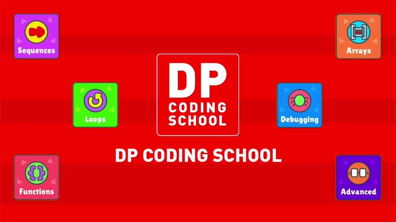 Let's learn how to add a sprite || Sprite එකක් add කර ගන්නා ආකාරය ...