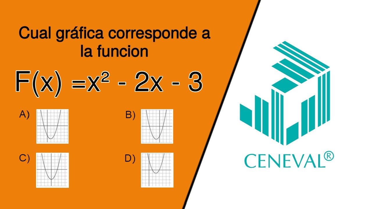 Cu l Gr fica Corresponde A La Funci n F x X 2 2x 3 Gu a Del