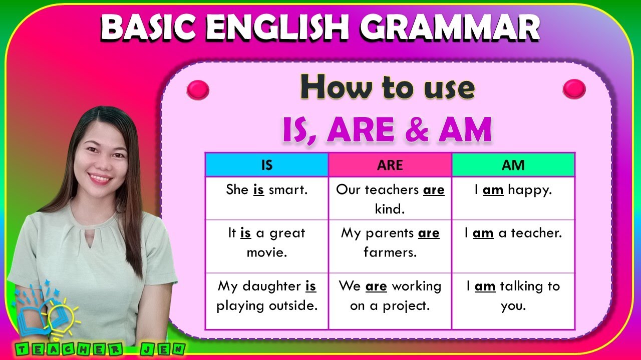 IS, ARE, AM | What's the Difference? | How to use them ? | Learn with ...