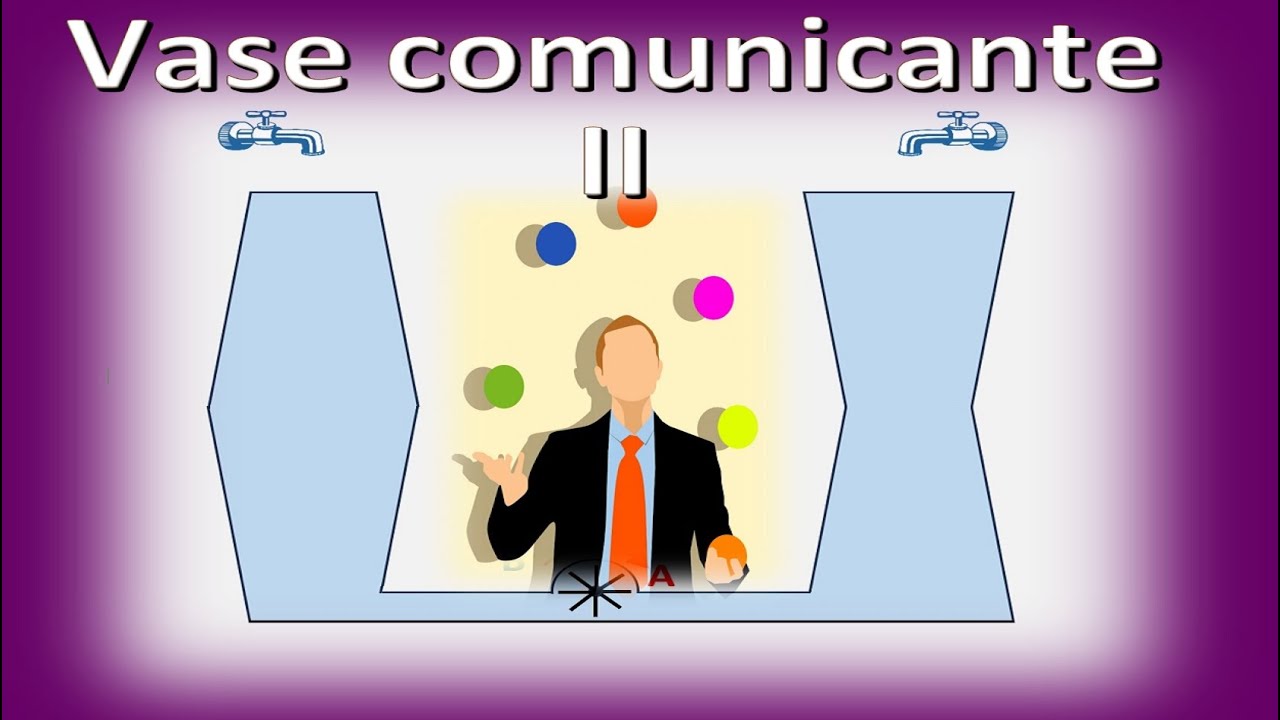 VASE COMUNICANTE II (Întrebări - 164)(Să ne gândim !) - YouTube