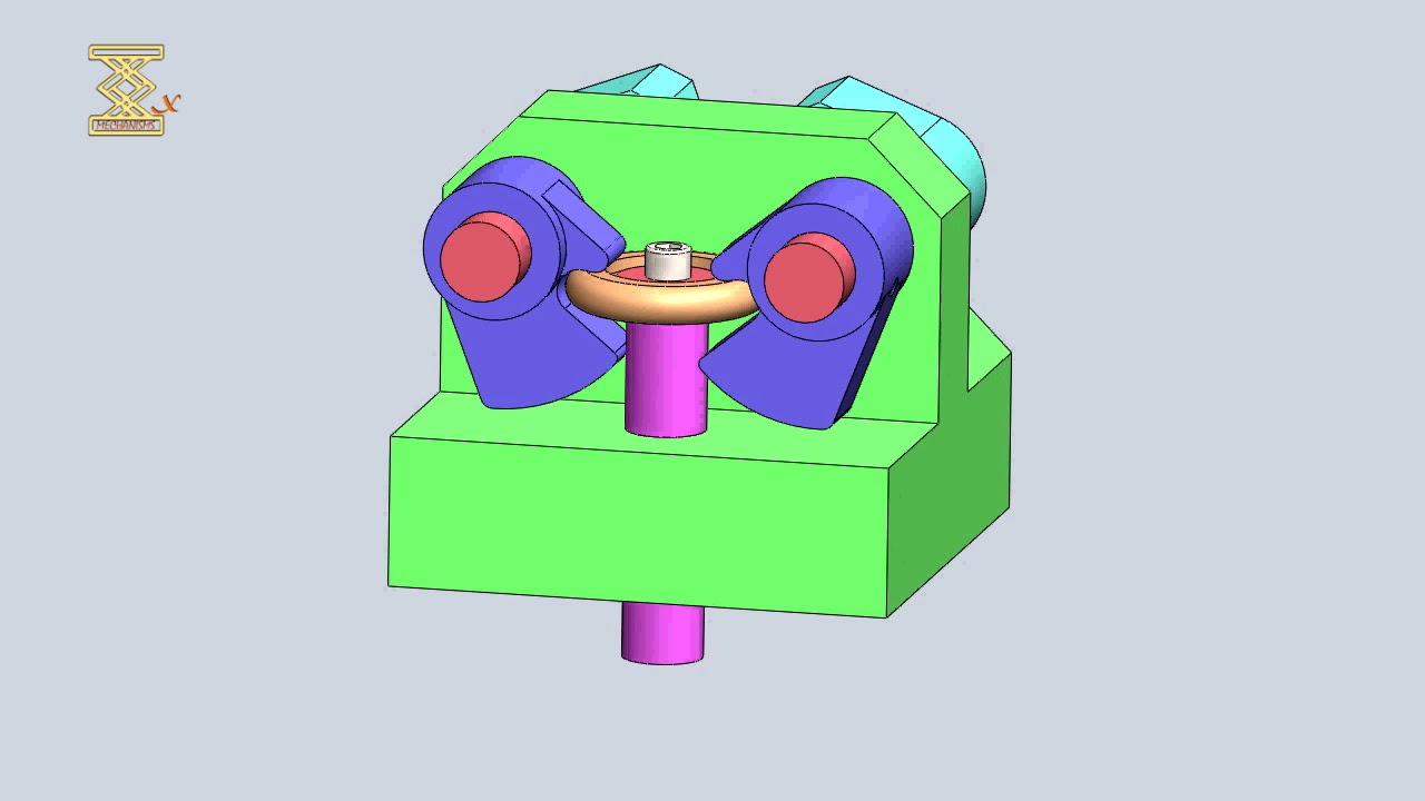 External Swing Clamp Mechanism 5 - YouTube