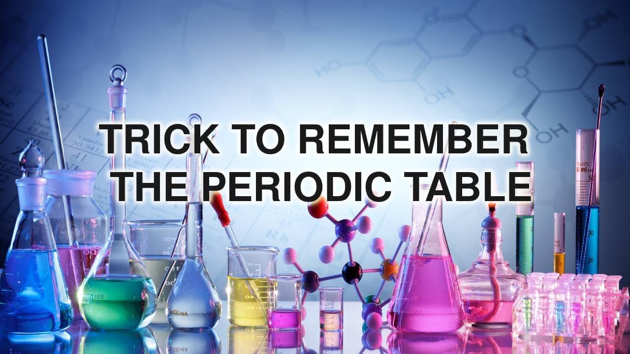 TRICK TO REMEMBER PERIODIC TABLE(PART-1) | తెలుగులో - YouTube