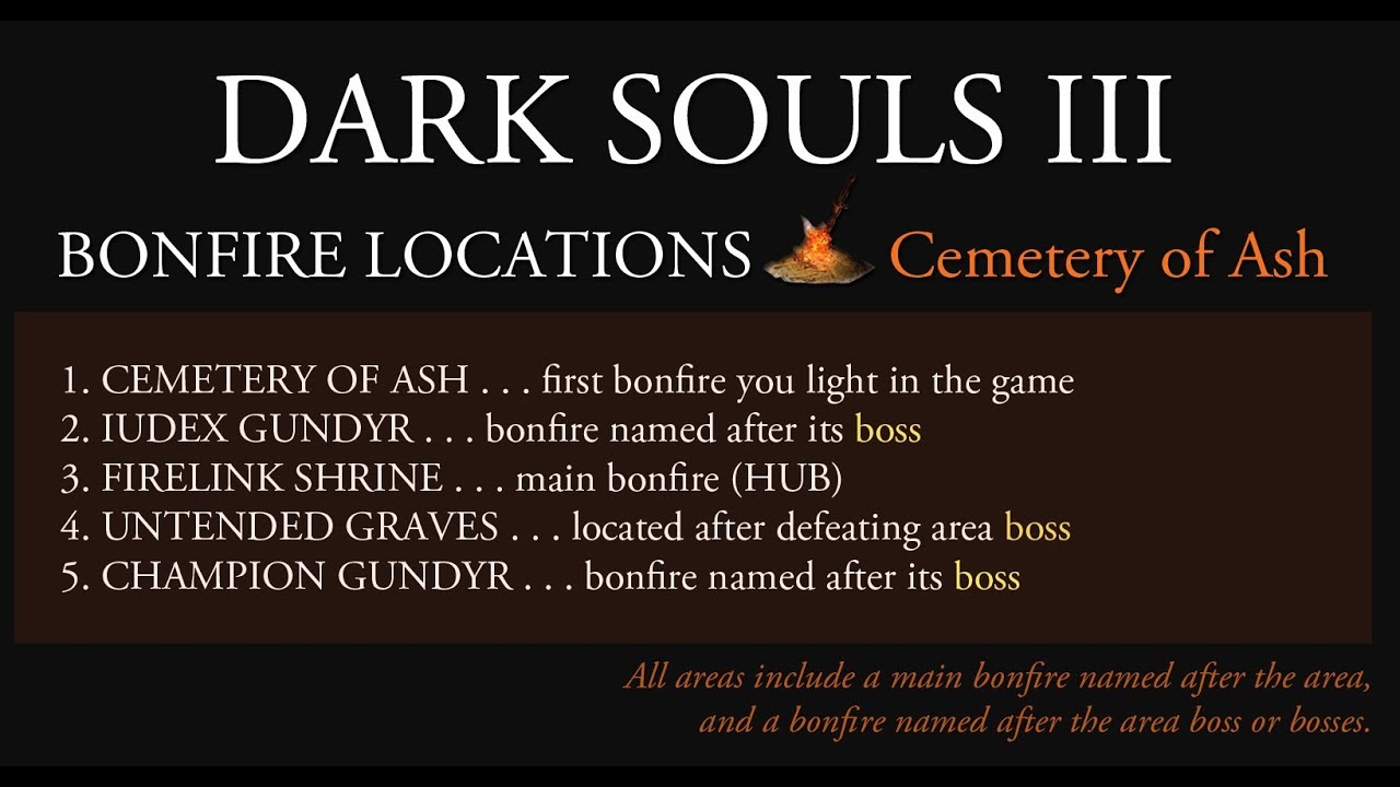 Dark Souls III ¦ Bonfire Locations in Cemetery of Ash - YouTube