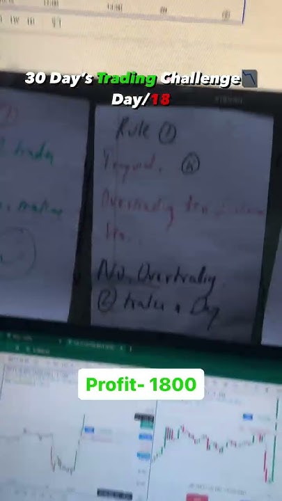 Day 18 | 30 Day’s Trading Challenge📉 - YouTube