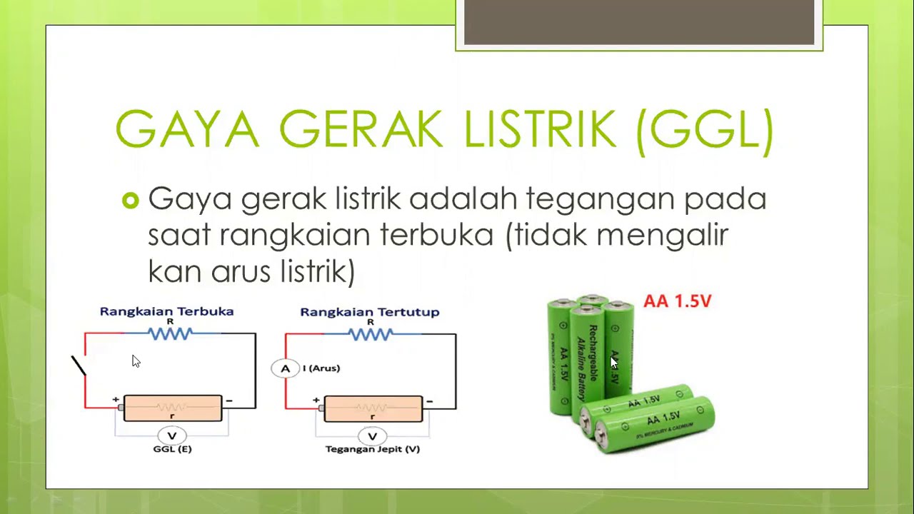 LISTRIK DINAMIS - GAYA GERAK LISTRIK (GGL) - YouTube