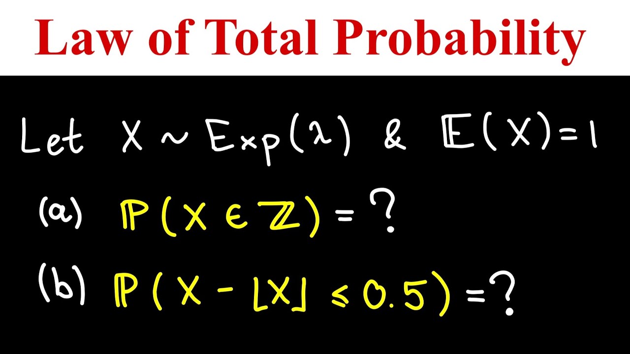 Law of Total Probability | Probability Theory - YouTube