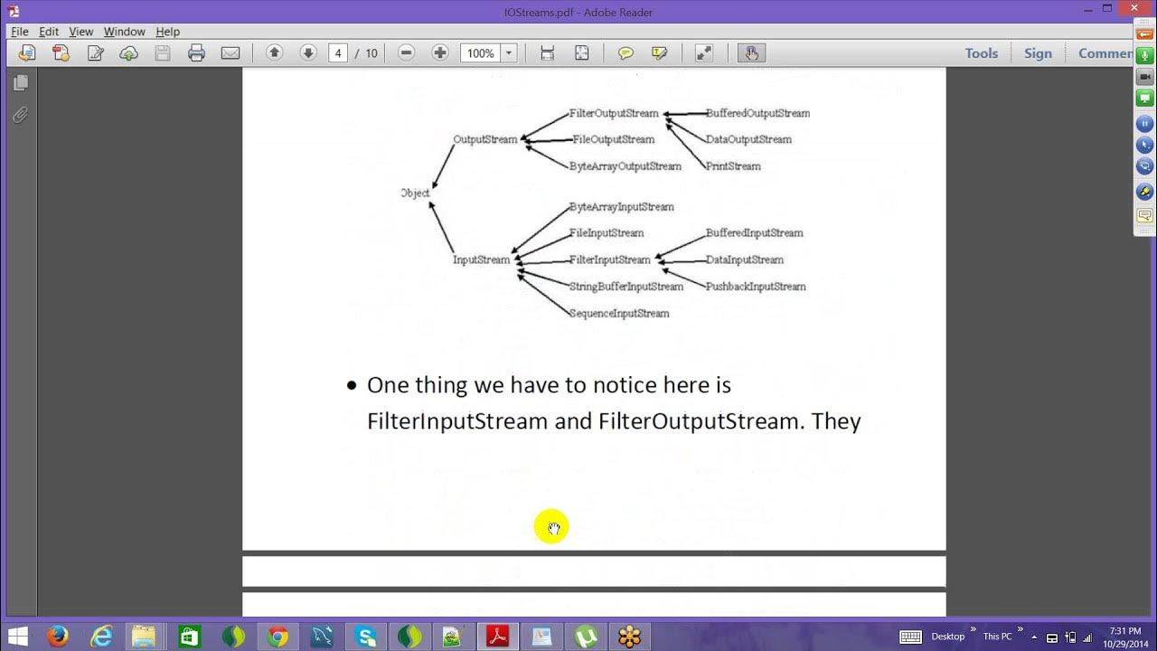 Input Output Stream - YouTube