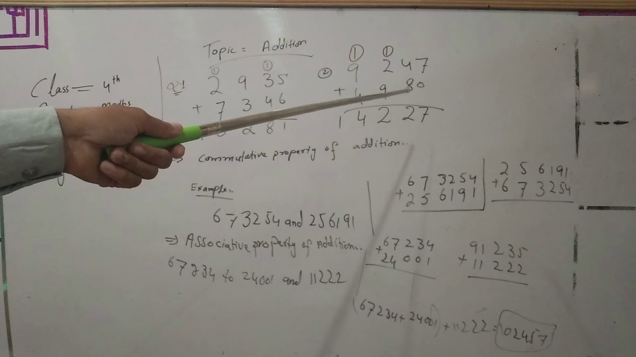 Commutative Property Of Addition For Class 4th YouTube Commutative Property Of Addition For Class 4th YouTube