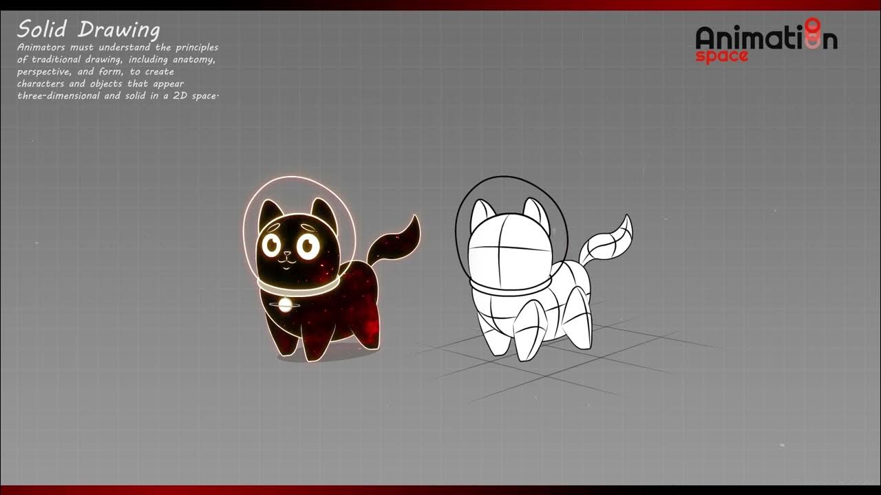 12 Principles of Animation: 4/12 Solid Drawing - YouTube