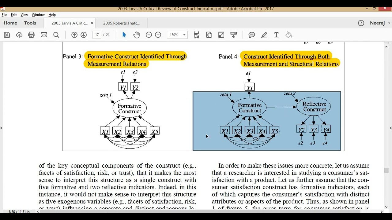 Formative Constructs-1 Jarvis (2003) four rules for the Formative ...