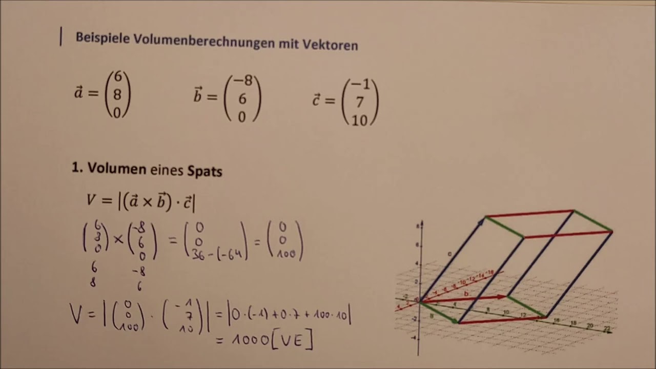 Volumenberechnungen Spat und Pyramiden - YouTube
