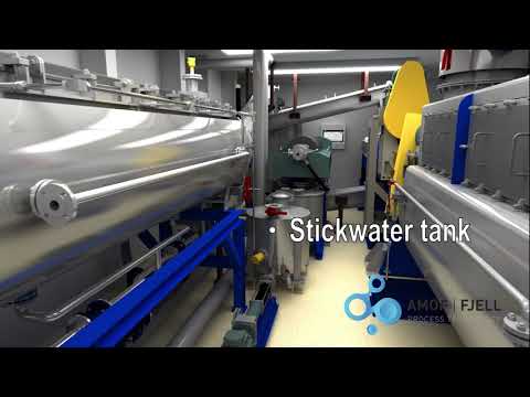 CFP 60 (Compact Fishmeal Plant 60tons/day)