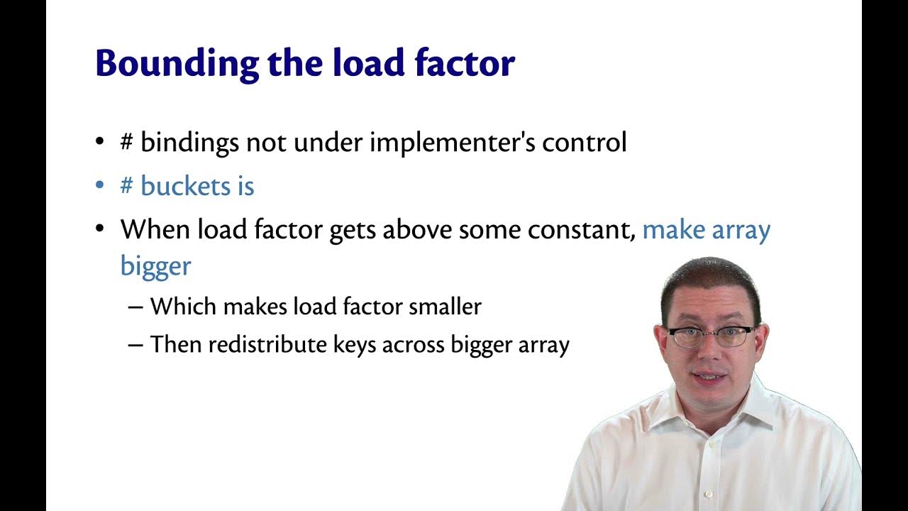 Hash Table Rep Type v2 | OCaml Programming | Chapter 8 Video 13 - YouTube