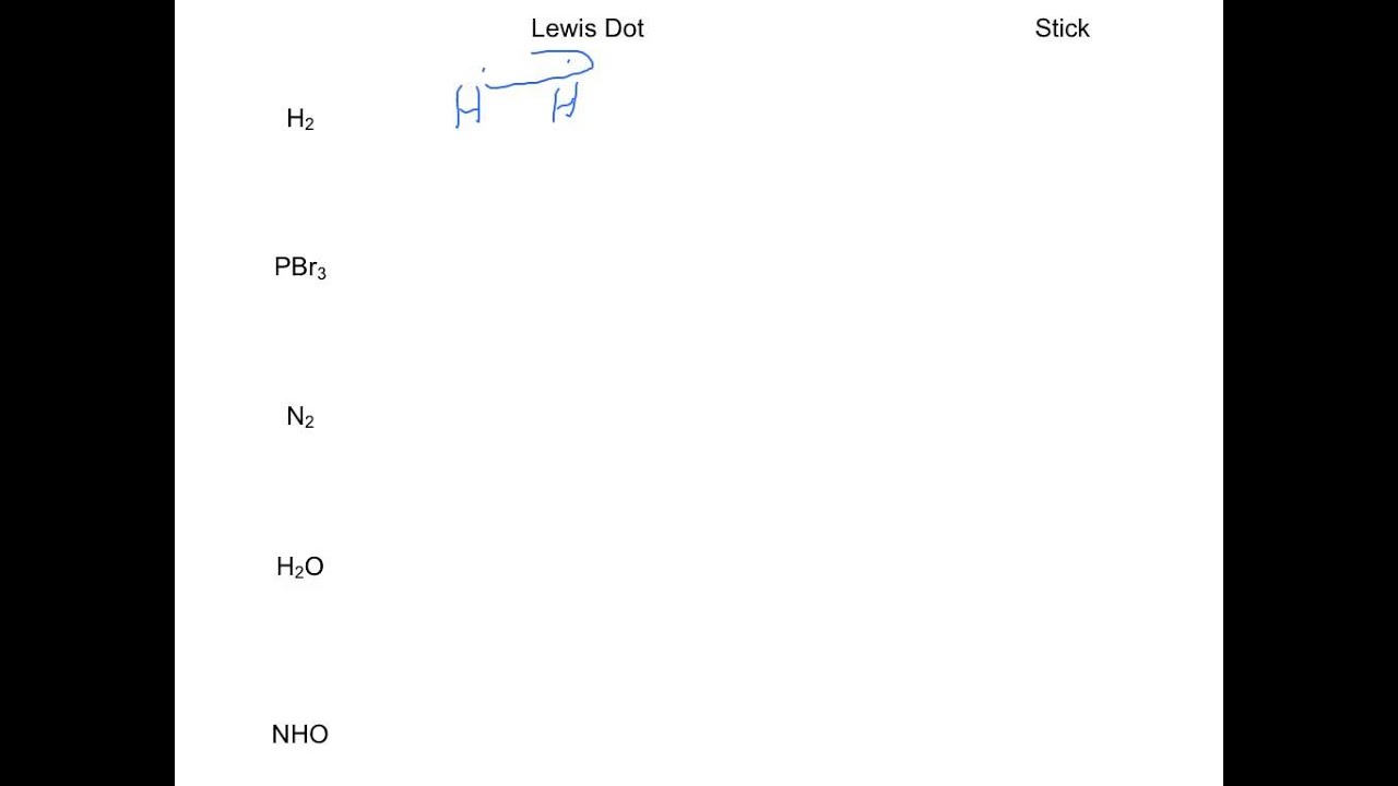 Drawing Compounds - YouTube