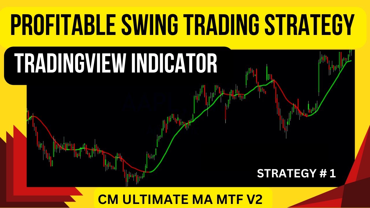 PROFITABLE SWING TRADING STRATEGY USING TRADINGVIEW TOP INDICATOR - YouTube