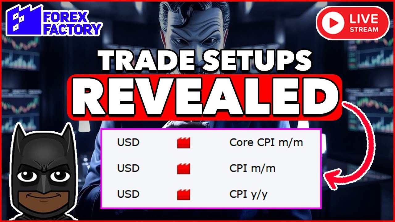 USD CPI News (Forex Trade Setup Analysis Revealed) - YouTube