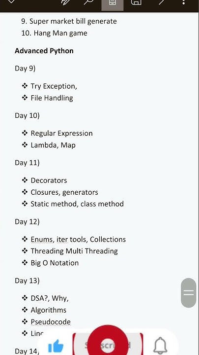 Learn Python In 60 Seconds| Python In Telugu - YouTube