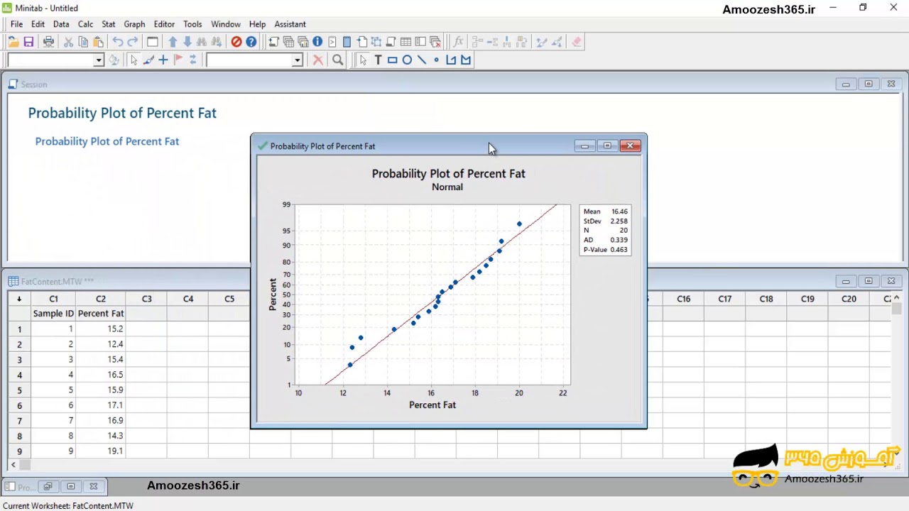 آزمون نرمالیتی در نرم افزار مینی تب 18 تخصصی آمار (Minitab 18.1) - YouTube