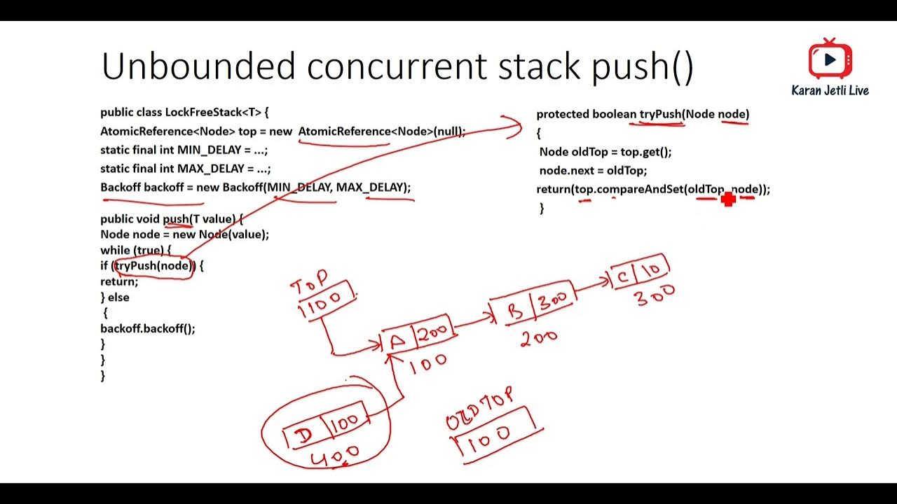 Unlocking the Mystery of Lock-Free Concurrent Stacks: A Practical Example - YouTube