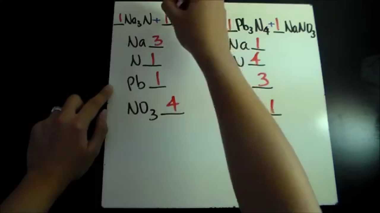 How To Balance Chemical Reactions With Polyatomic Ions in 2 Minutes how-to-balance-chemical-reactions-with-polyatomic-ions-in-2-minutes