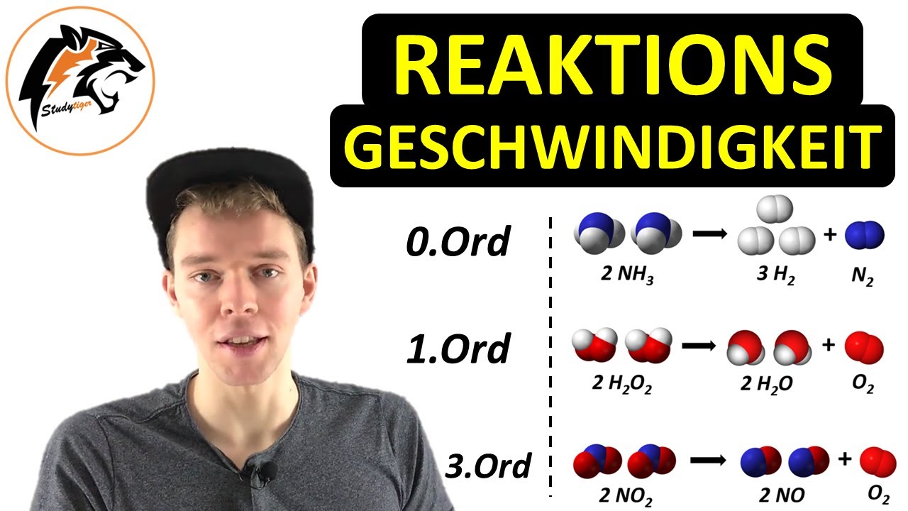 Reaktionsgeschwindigkeiten – Reaktionen 0./1./2. Ordnung | (Chemie ...