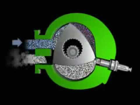 Wankel motor   Wankel Engine (Motor rotativ)