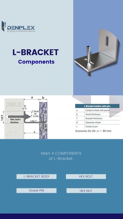 DENPLEX L BRACKET - YouTube