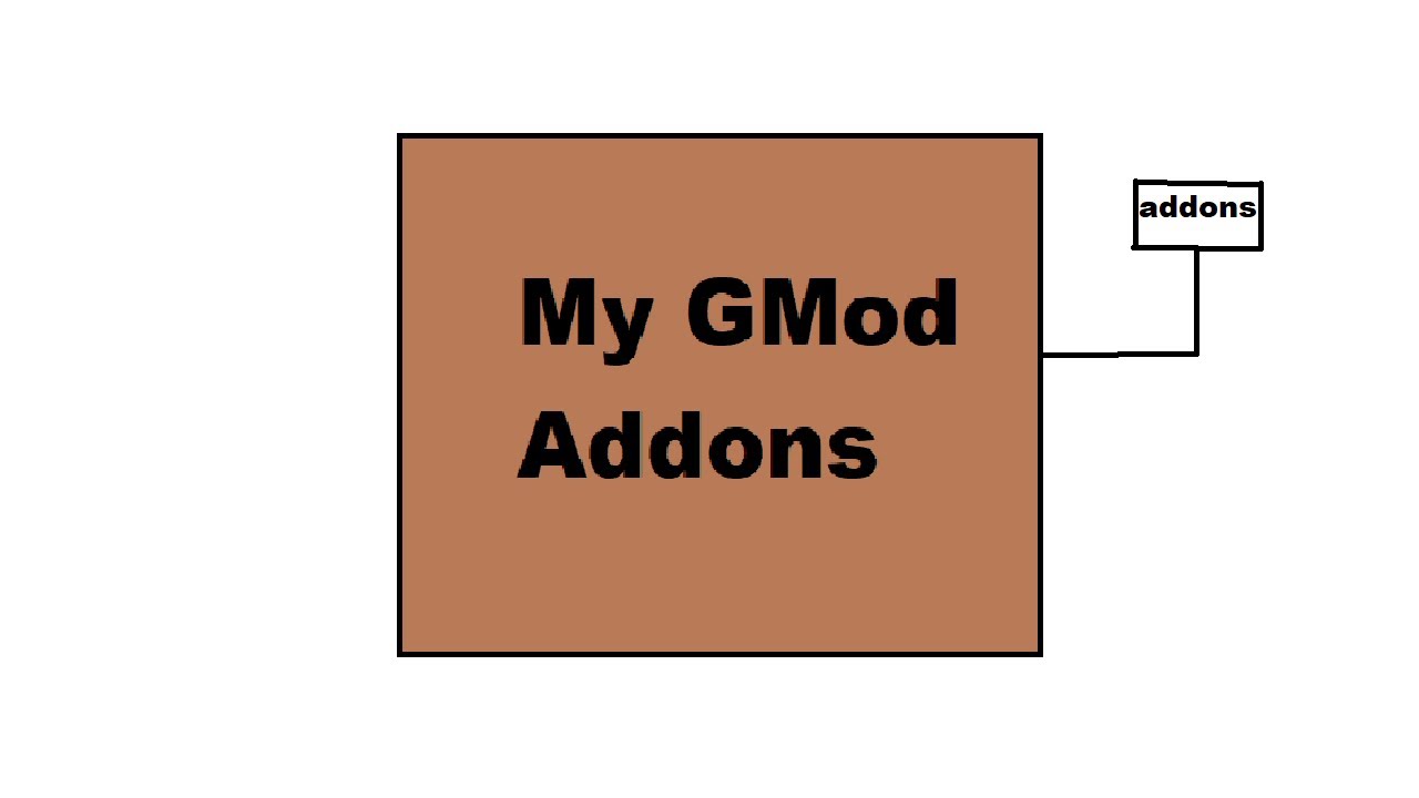 showing all my npc mods in gmod - YouTube
