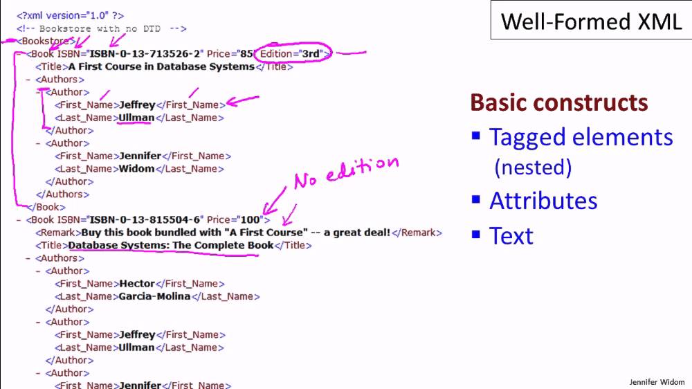 04 XML Bien Formado DB CLASS Espa ol YouTube 04-xml-bien-formado-db-class-espa-ol-youtube