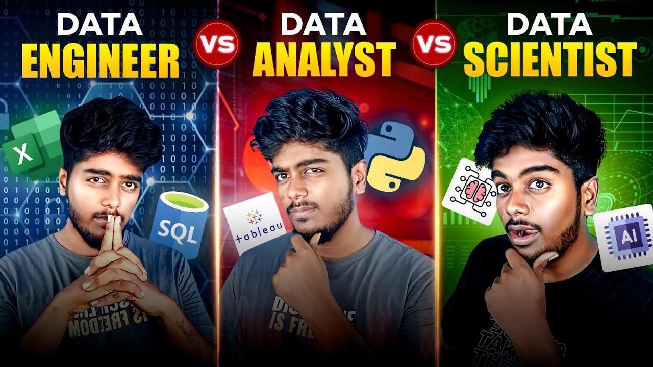 Difference Between Data Engineer/Analyst/Scientist in Tamil 🤯| Learning ...