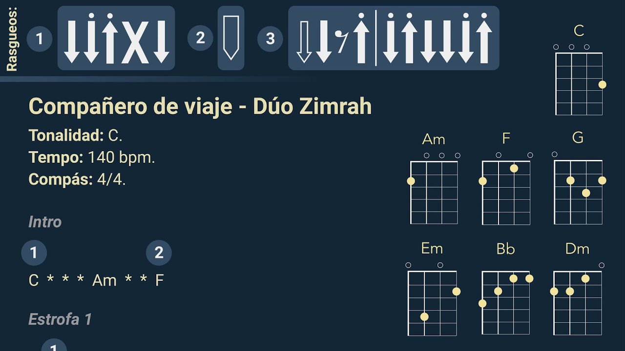 Compañero de viaje - Dúo Zimrah - Acordes y rasgueo nivel intermedio ...