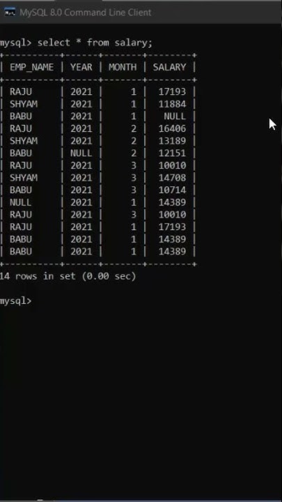 12. Delete rows with NULL values | SQL interview Question for Data Science - YouTube