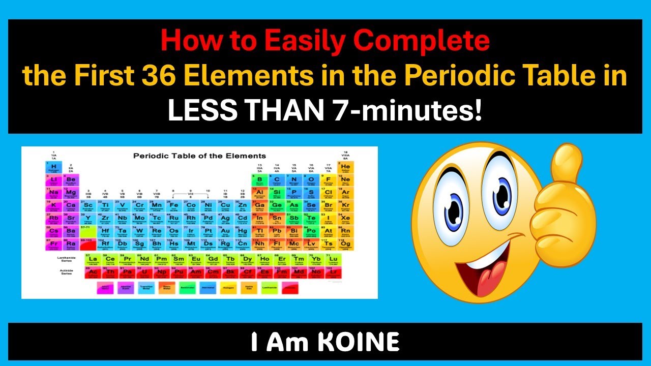 How to EASILY COMPLETE the "FIRST 36 Elements" in THE PERIODIC TABLE in ...