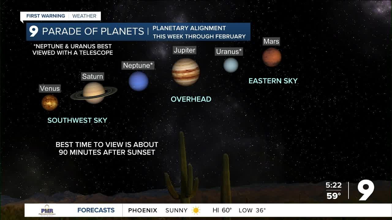 Parade of Planets: Planetary alignment through February - YouTube