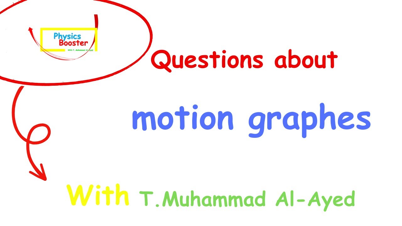 ACT Physics| 2-8 MOTION GRAPHS QUESTIONS - YouTube