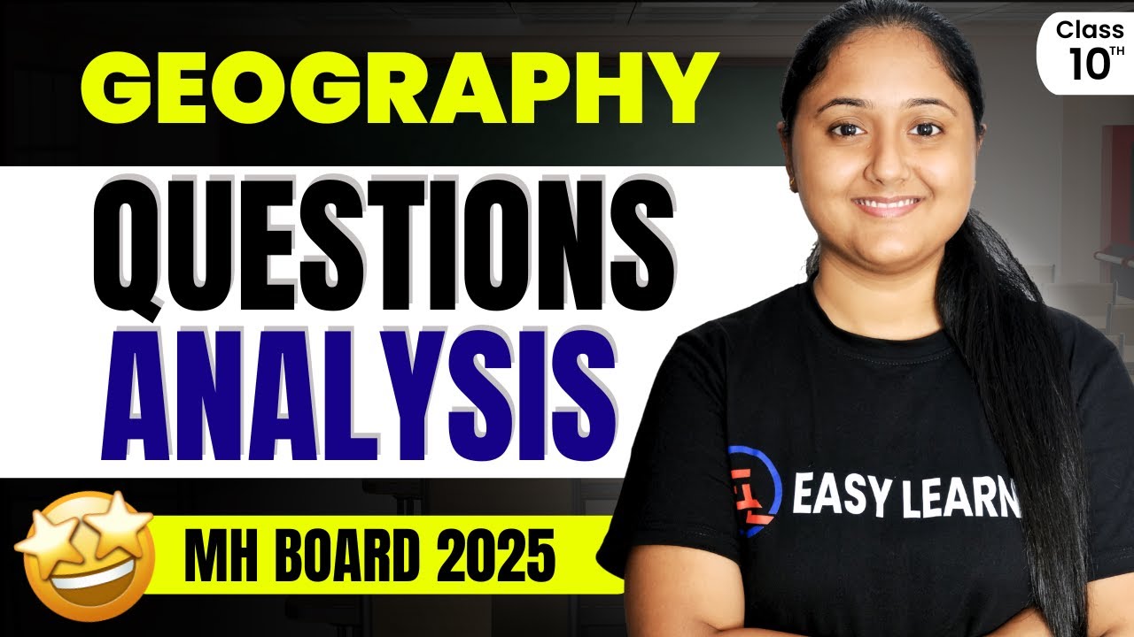 Free Videos - EasyLearning