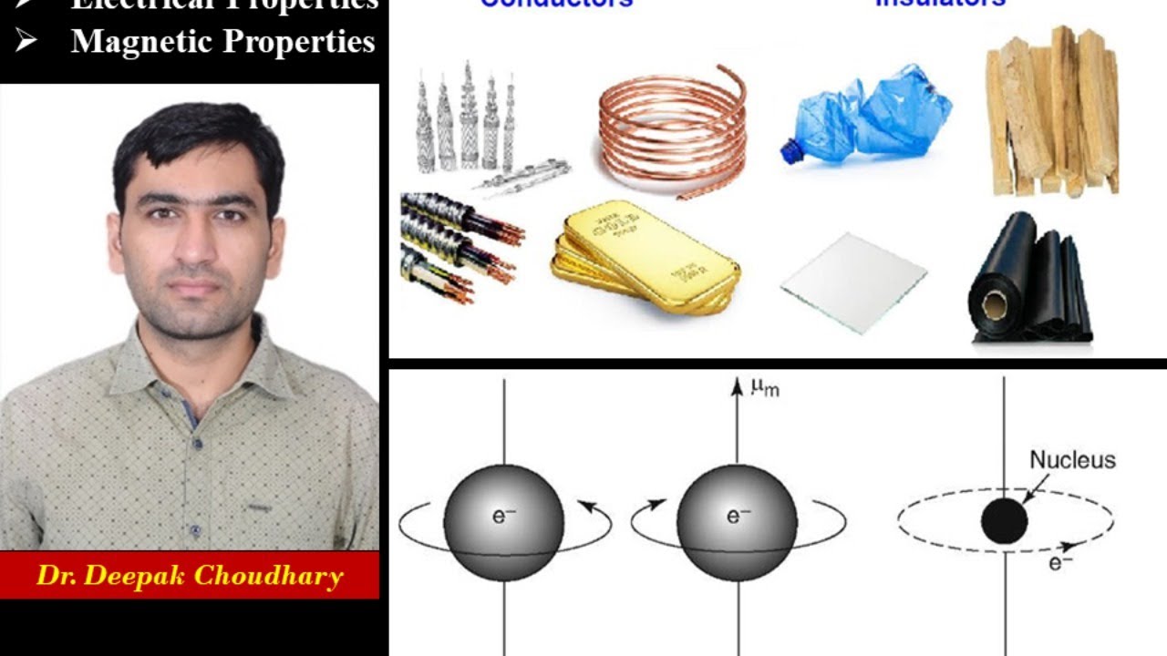 Solid State: Electrical properties and Magnetic Properties in solids ...