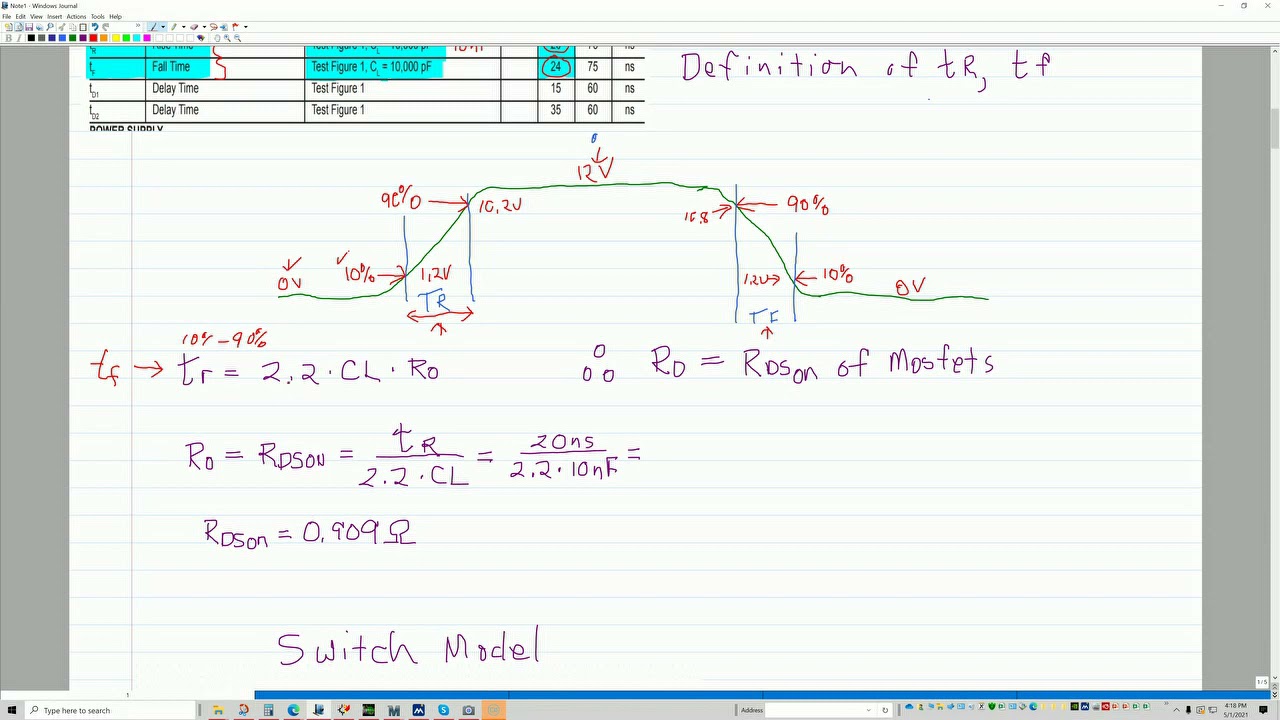 How to model a FET/CMOS Driver using a Datasheet - YouTube