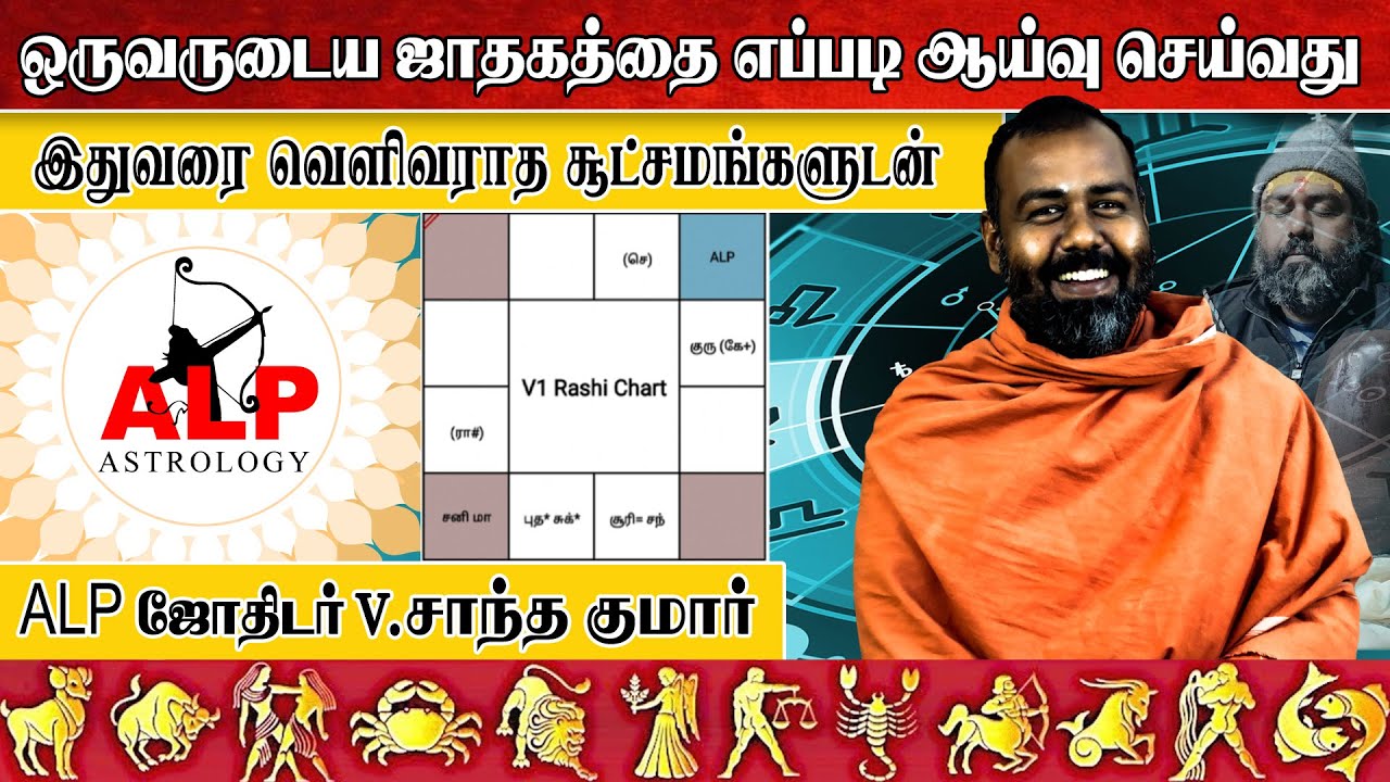 ஒருவருடைய ஜாதகத்தை எப்படி ஆய்வு செய்வது | ALP ASTROLOGY #alpastrologer ...